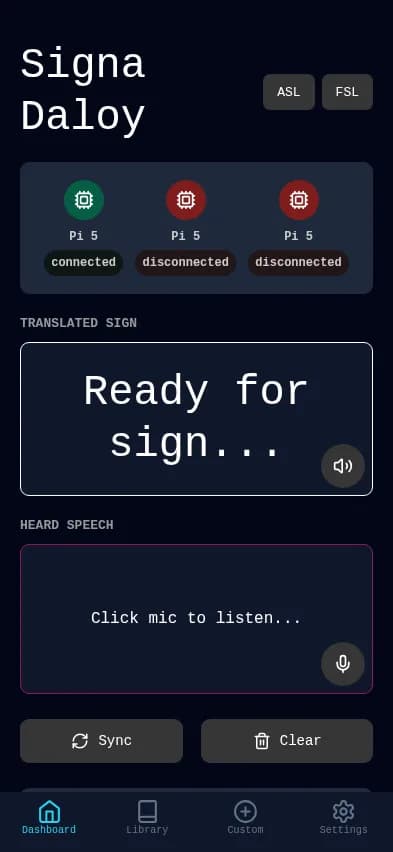 Signa Daloy