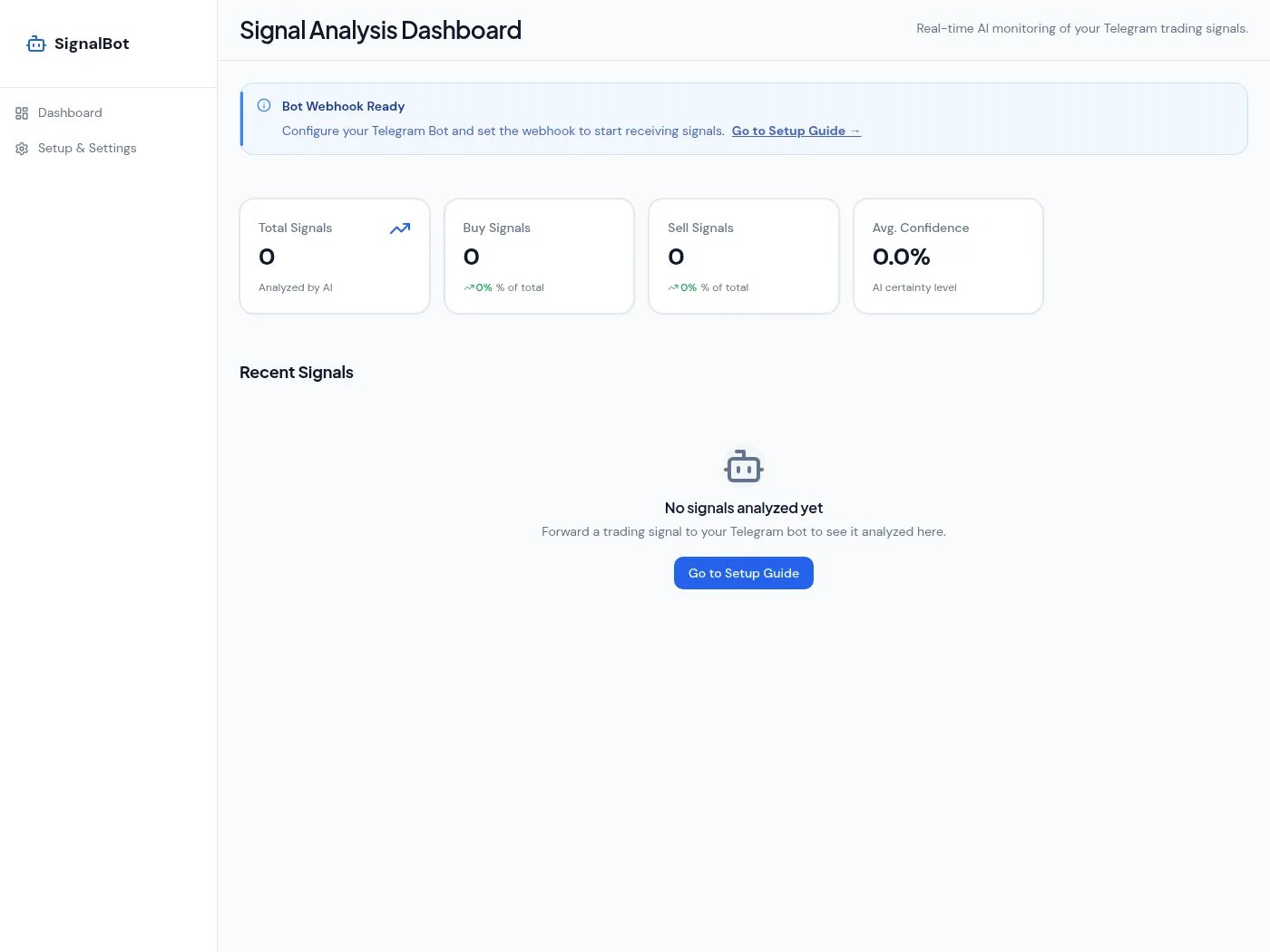 SignalBot Analyzer