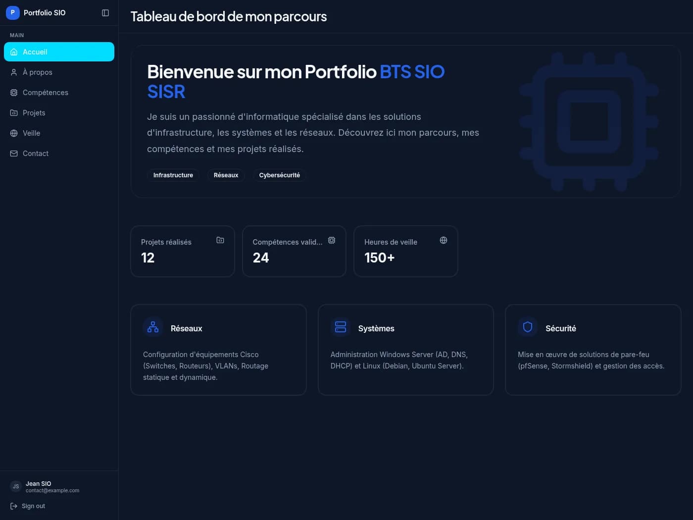 SIO Student Portfolio
