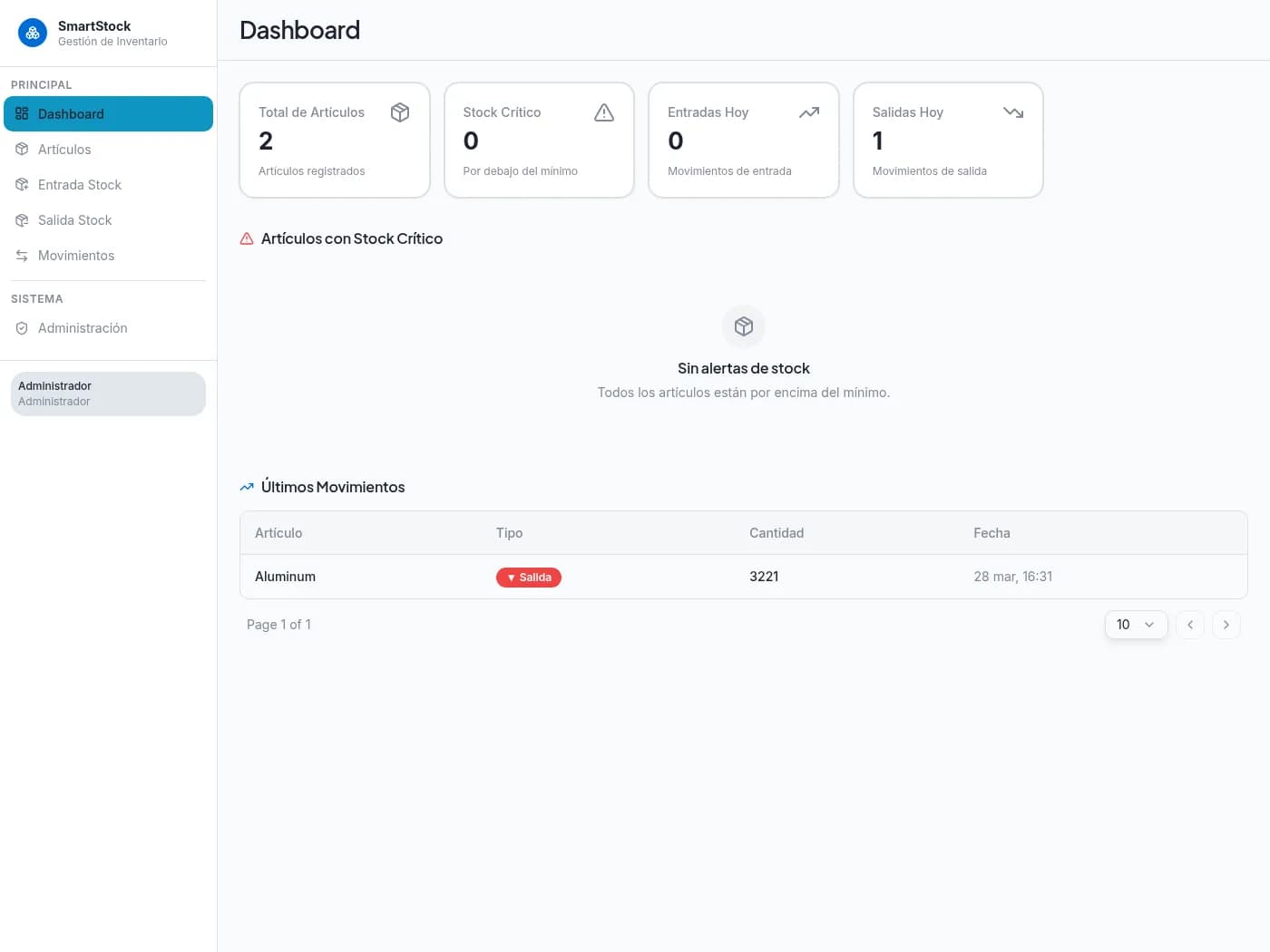 SmartStock Manager