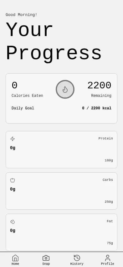 SnapMeal Nutrition Tracker