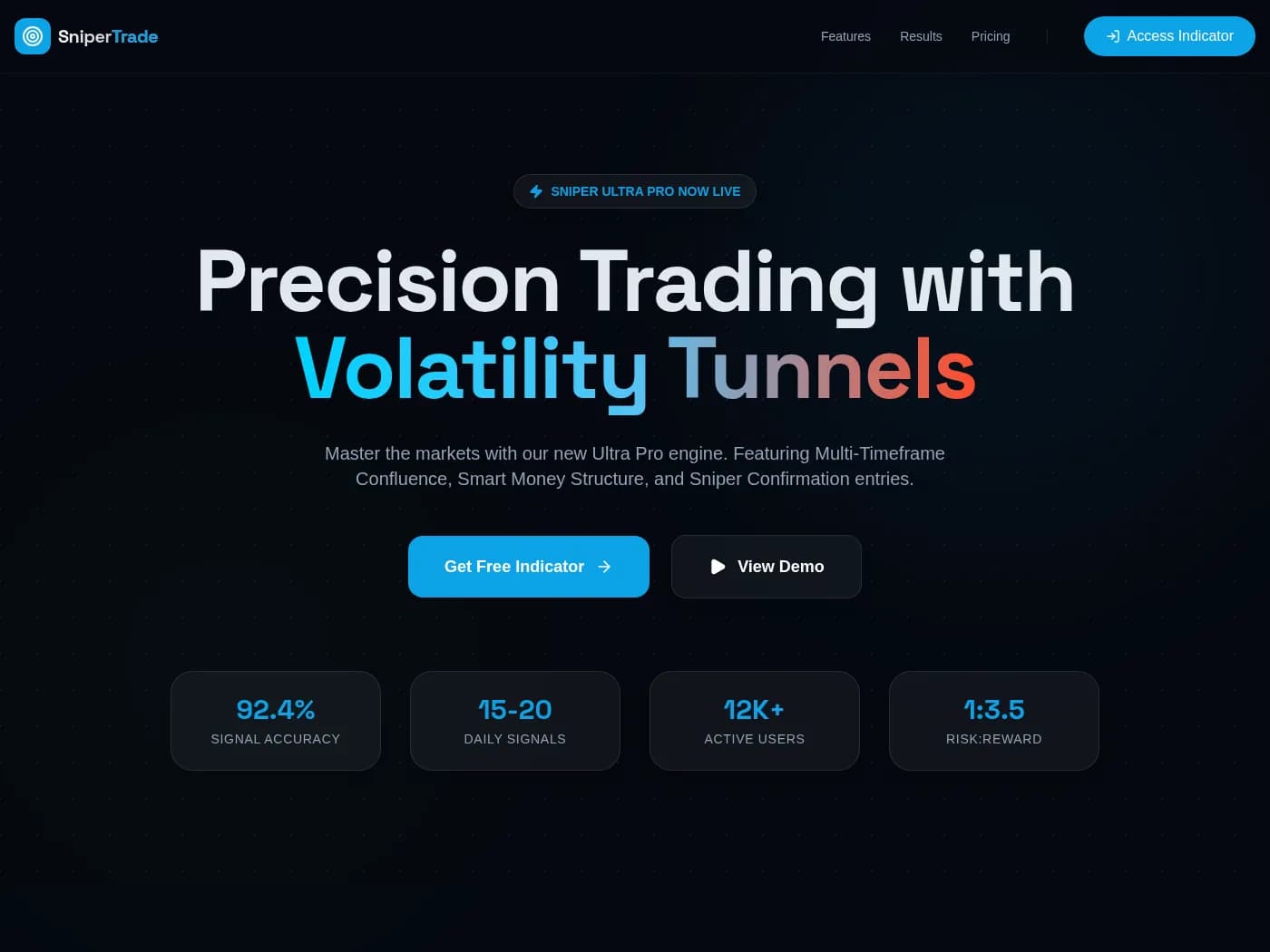 SniperTrade Indicator Pro