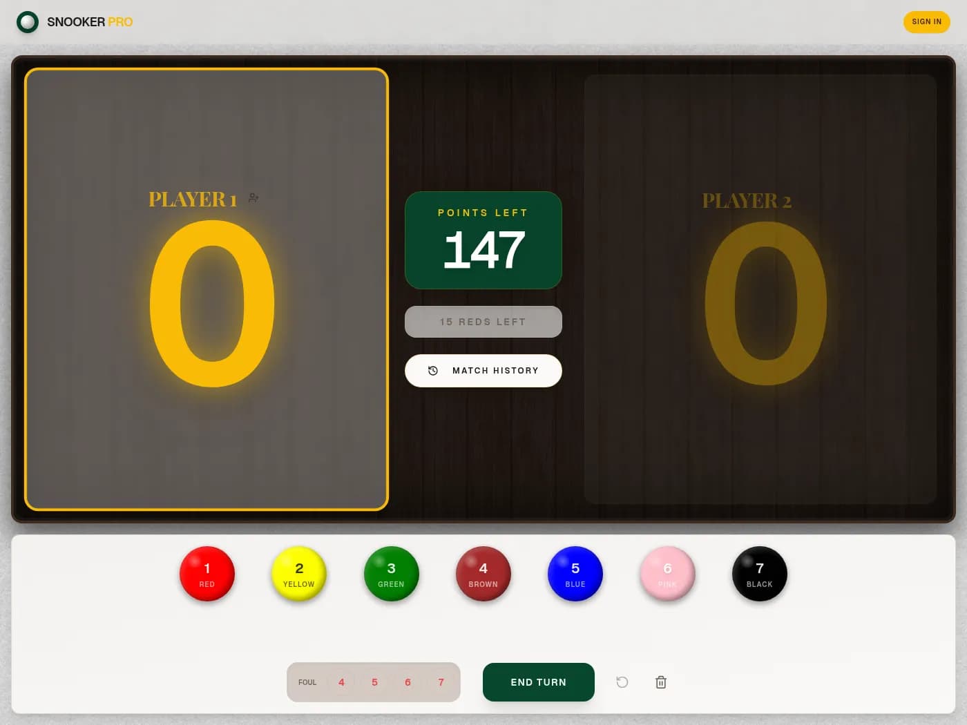 Snooker Scoreboard