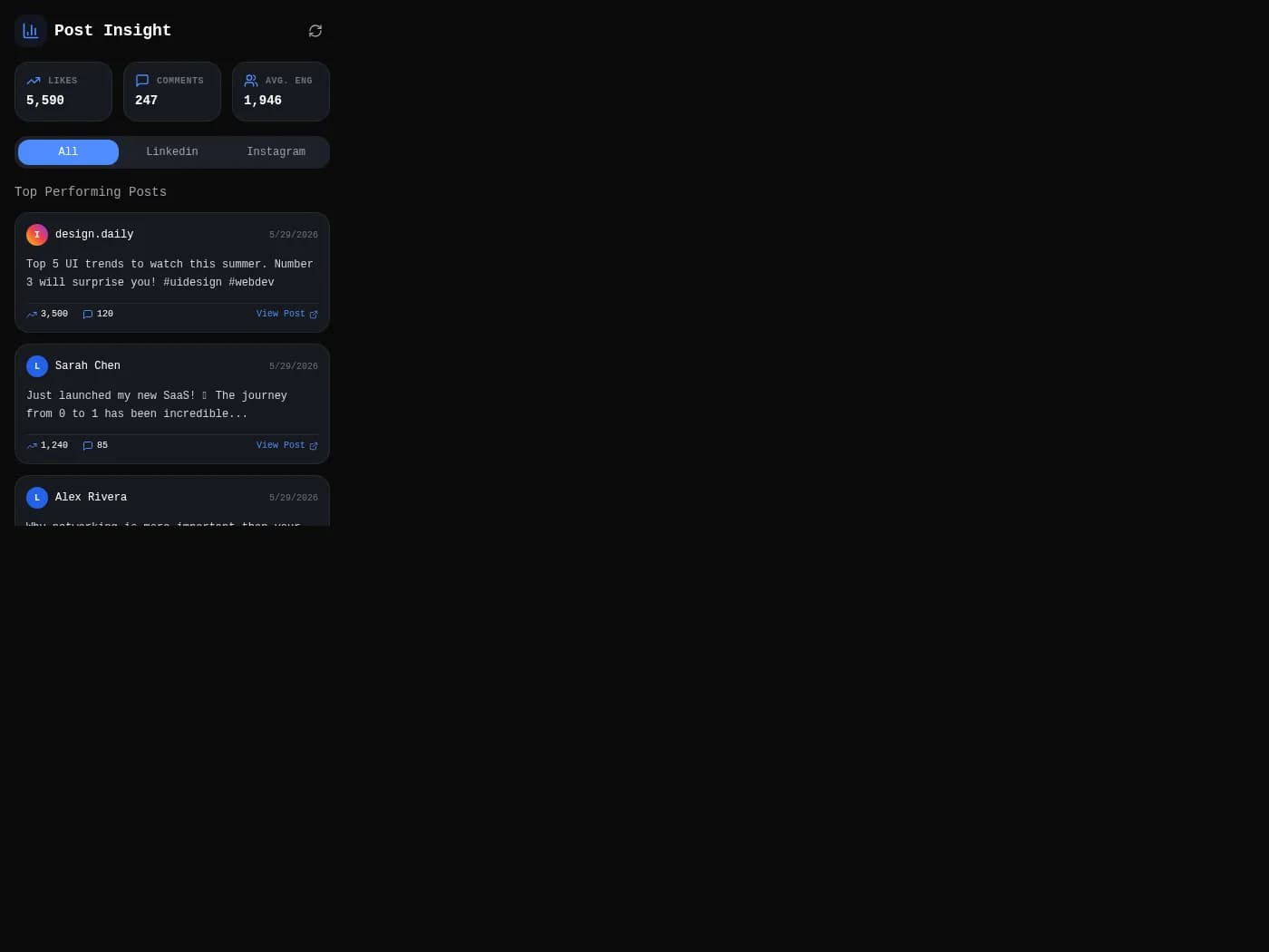 SocialPost Insight Dash