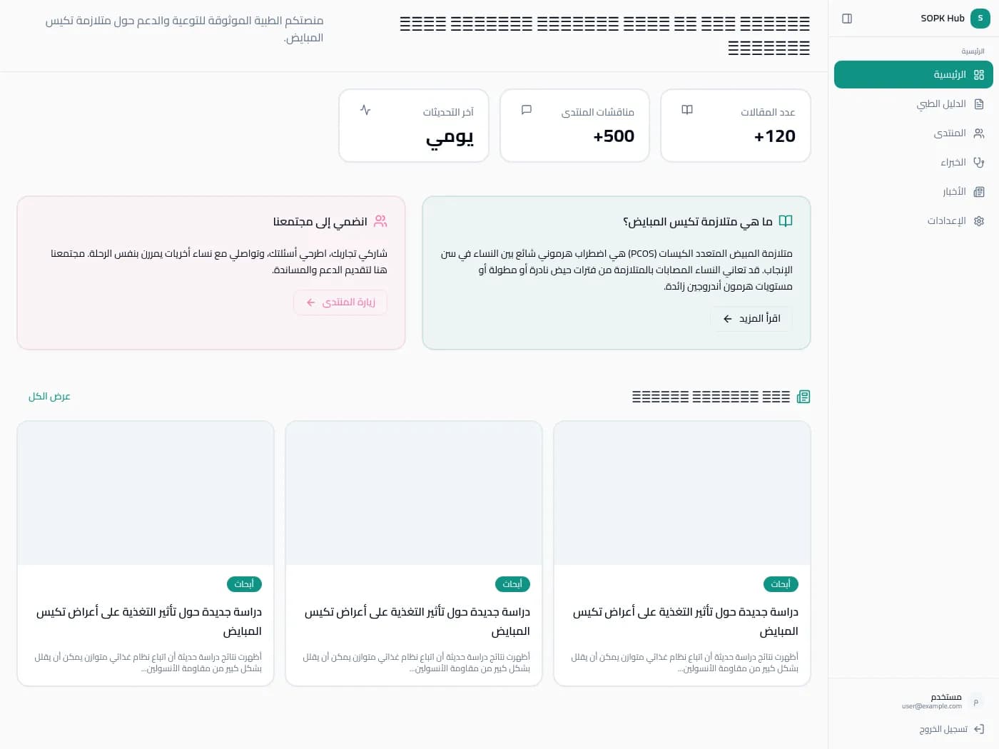 SOPK Info Hub
