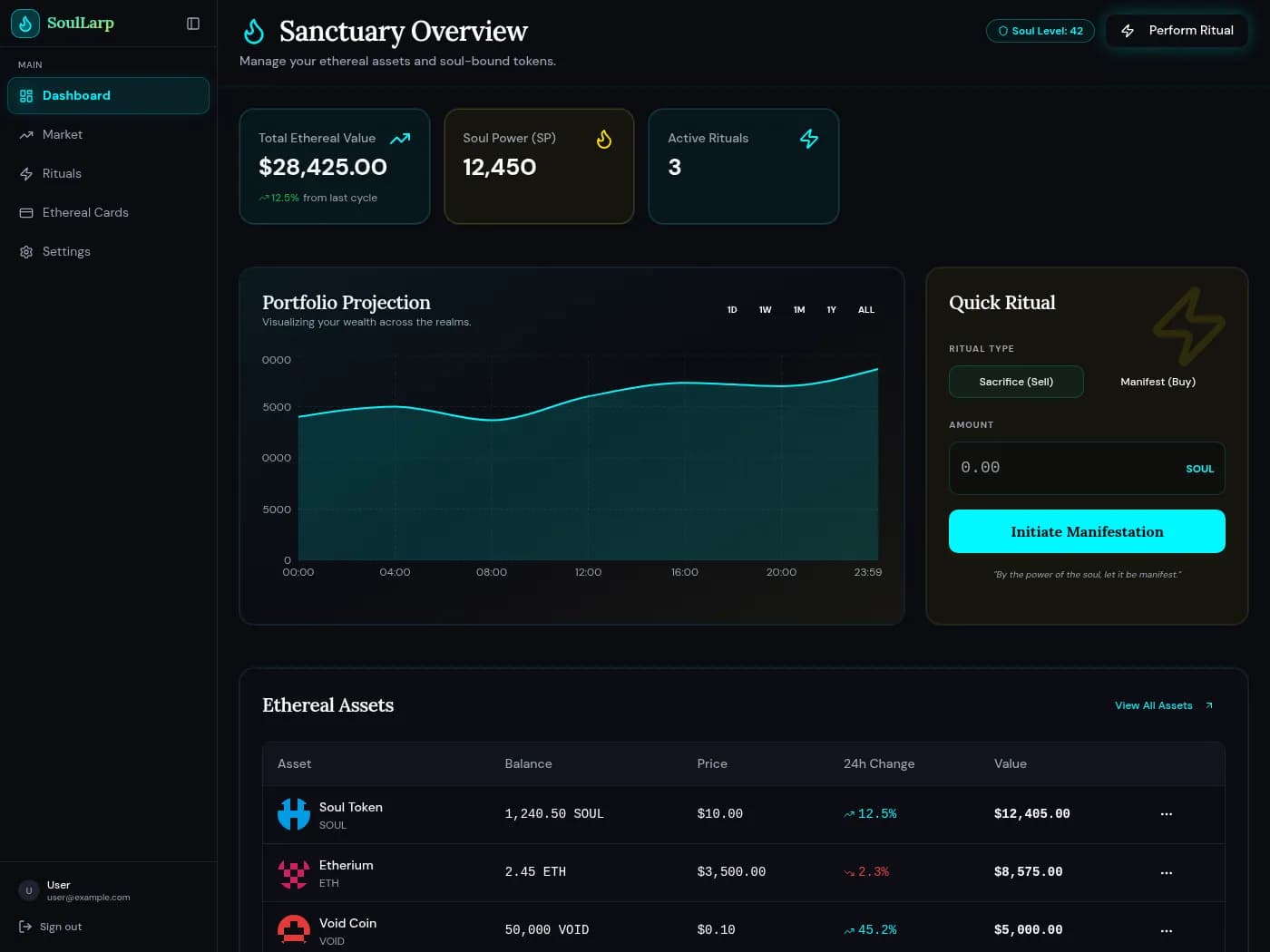 SoulLarp Exchange Hub