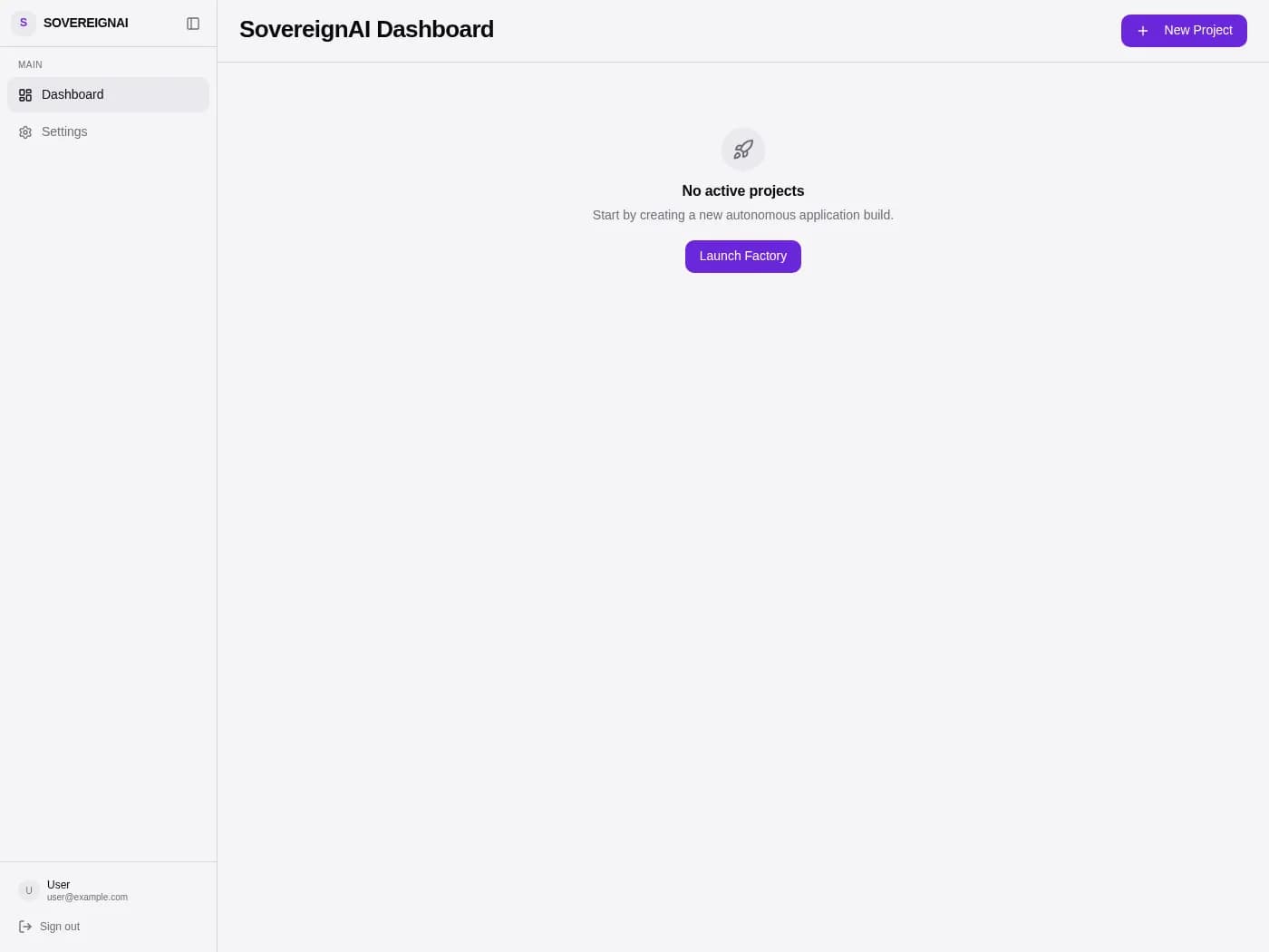 SovereignAI App Factory