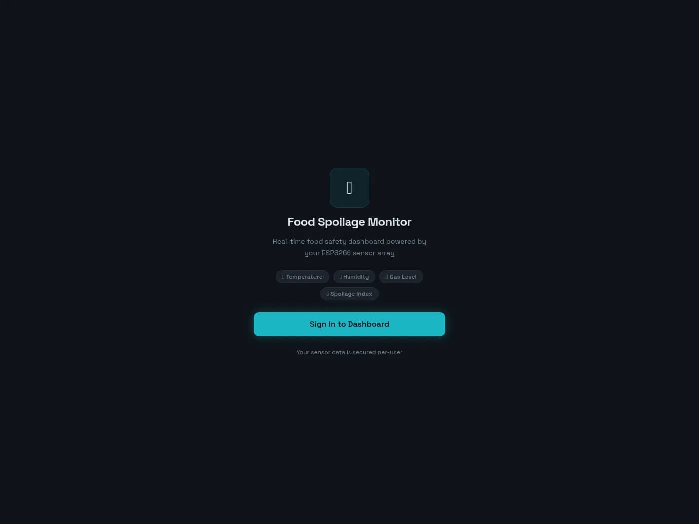 Spoilage Sensor Dashboard