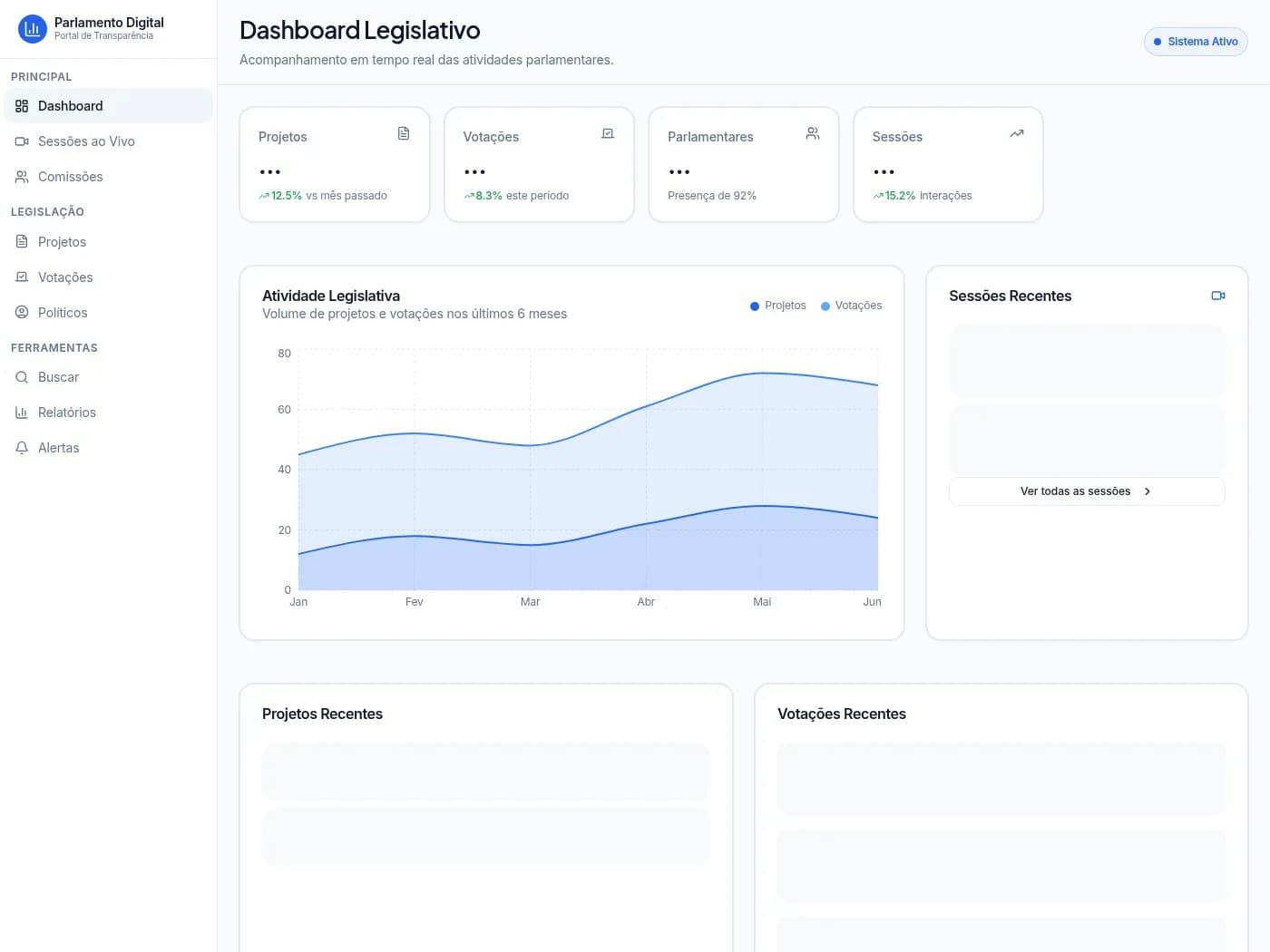 STF Insight Dashboard