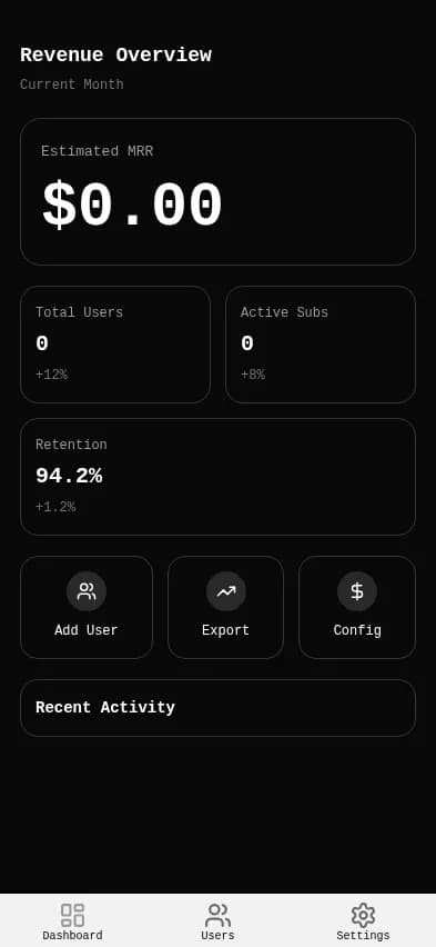 Subscription Management Dashboard
