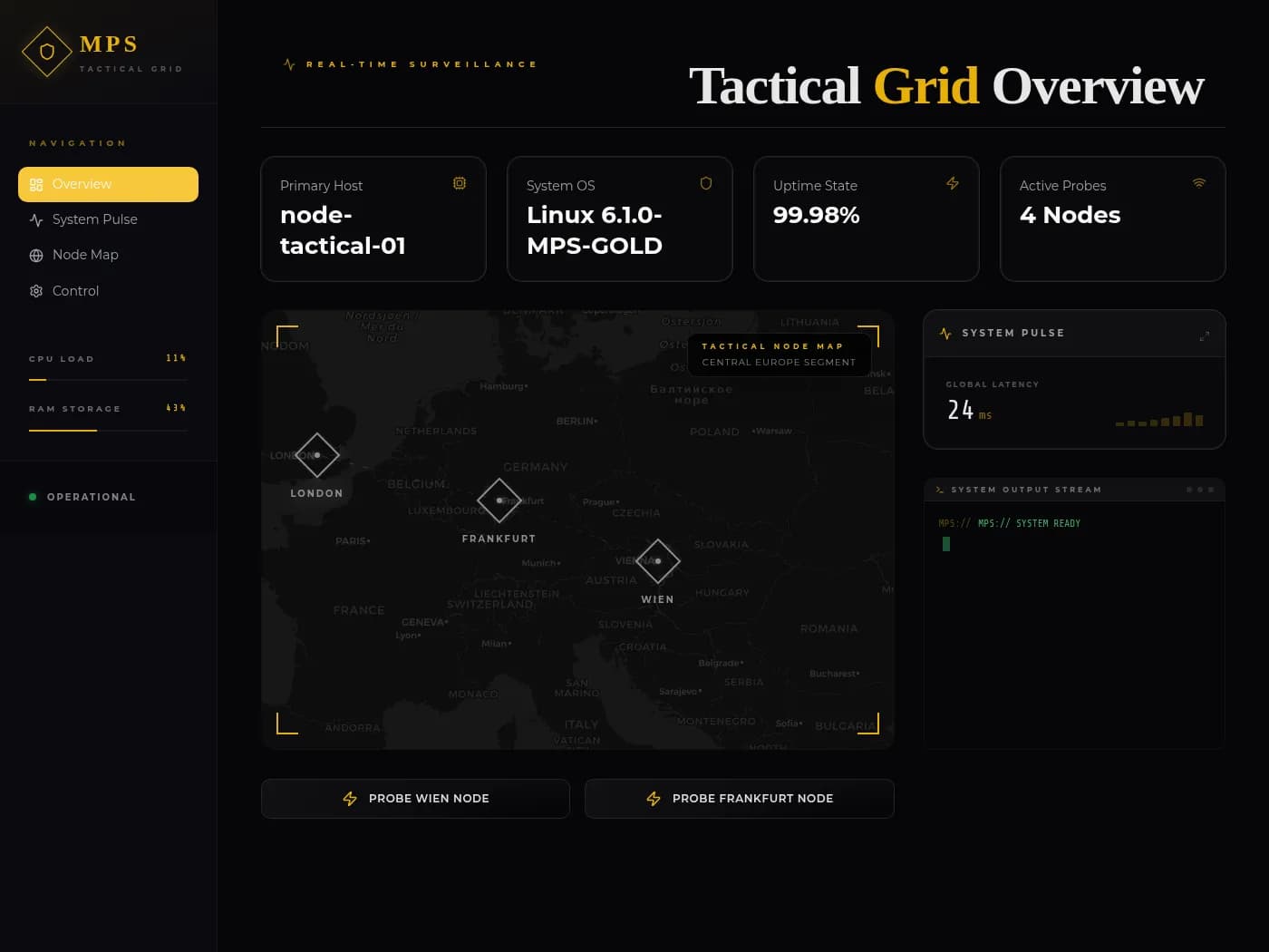 Tactical Grid System