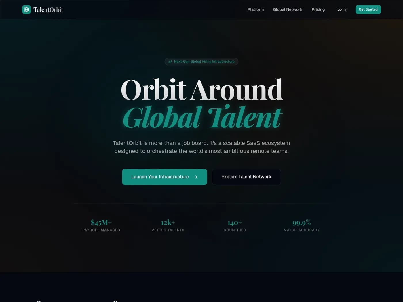 TalentOrbit Premium SaaS