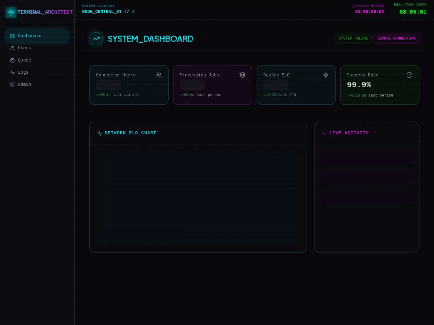 Terminal Architect Dashboard