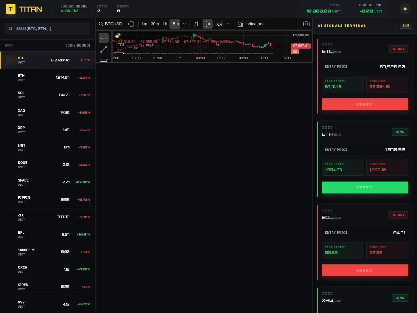 Titan Auto Trading Terminal
