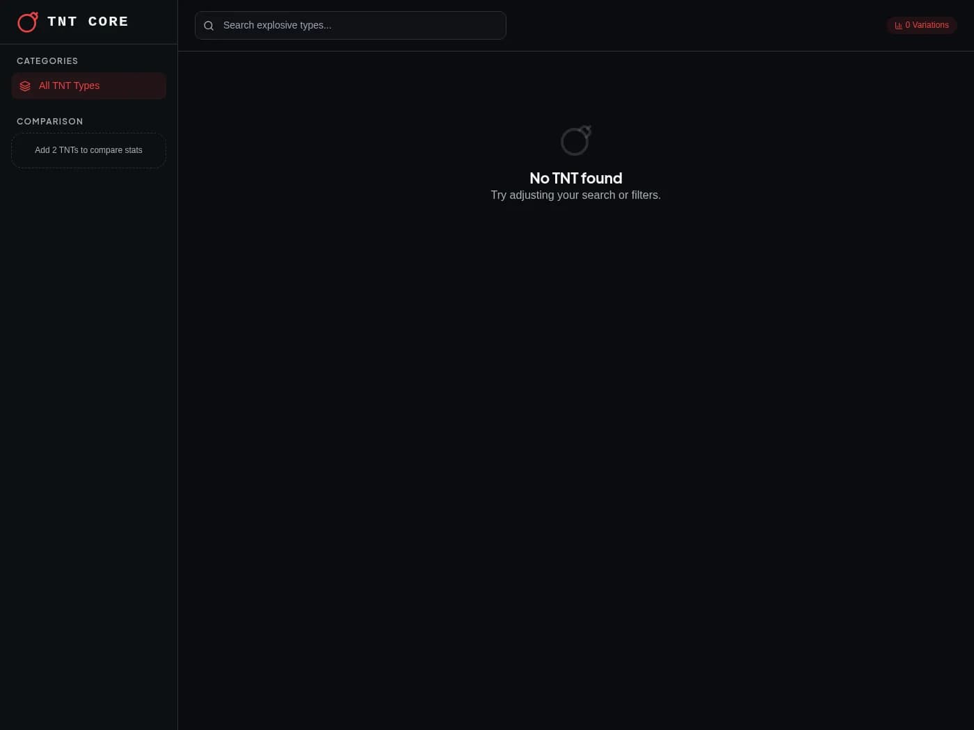 TNT Variety Explorer