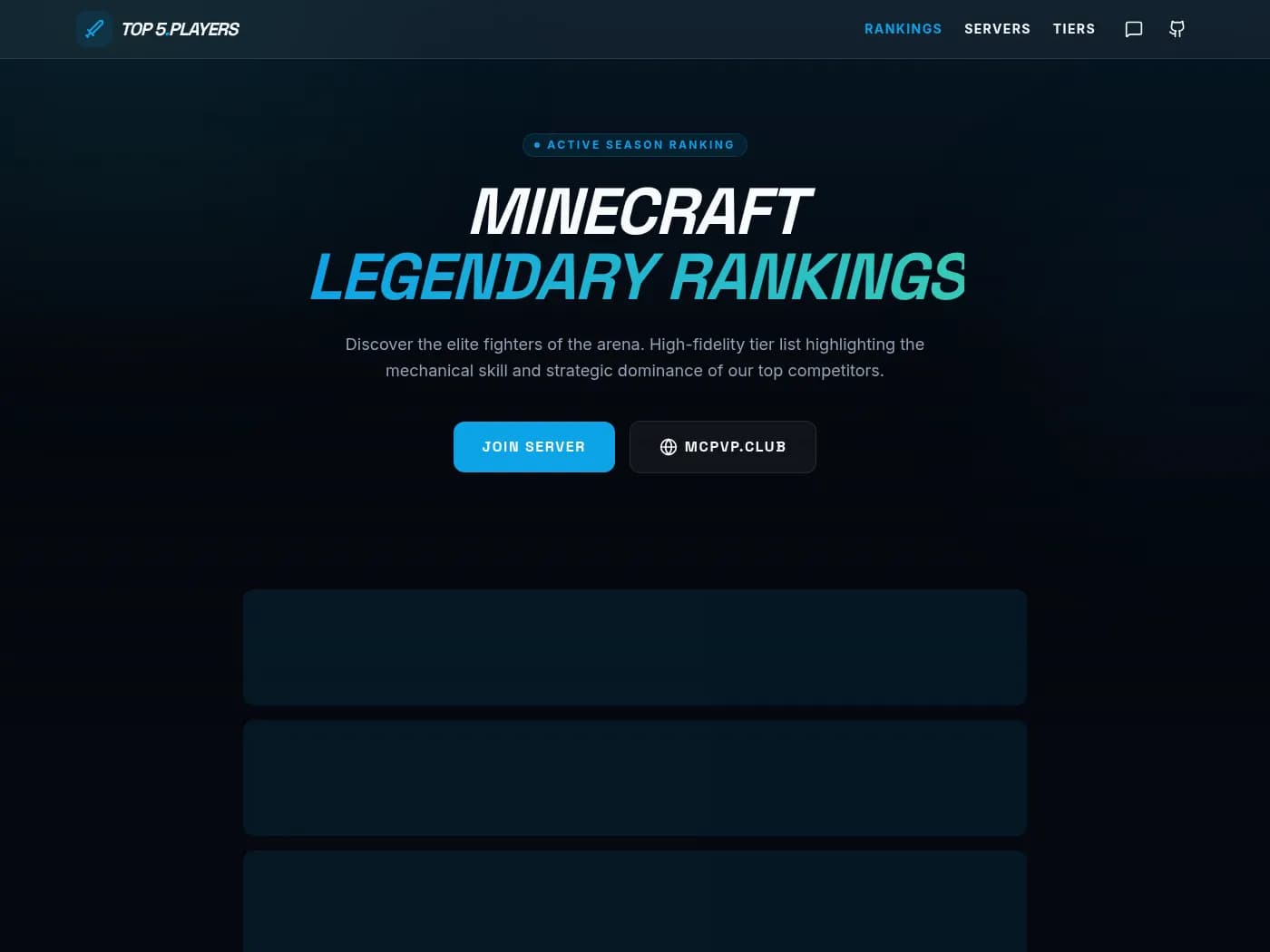 Top 5 Players Leaderboard