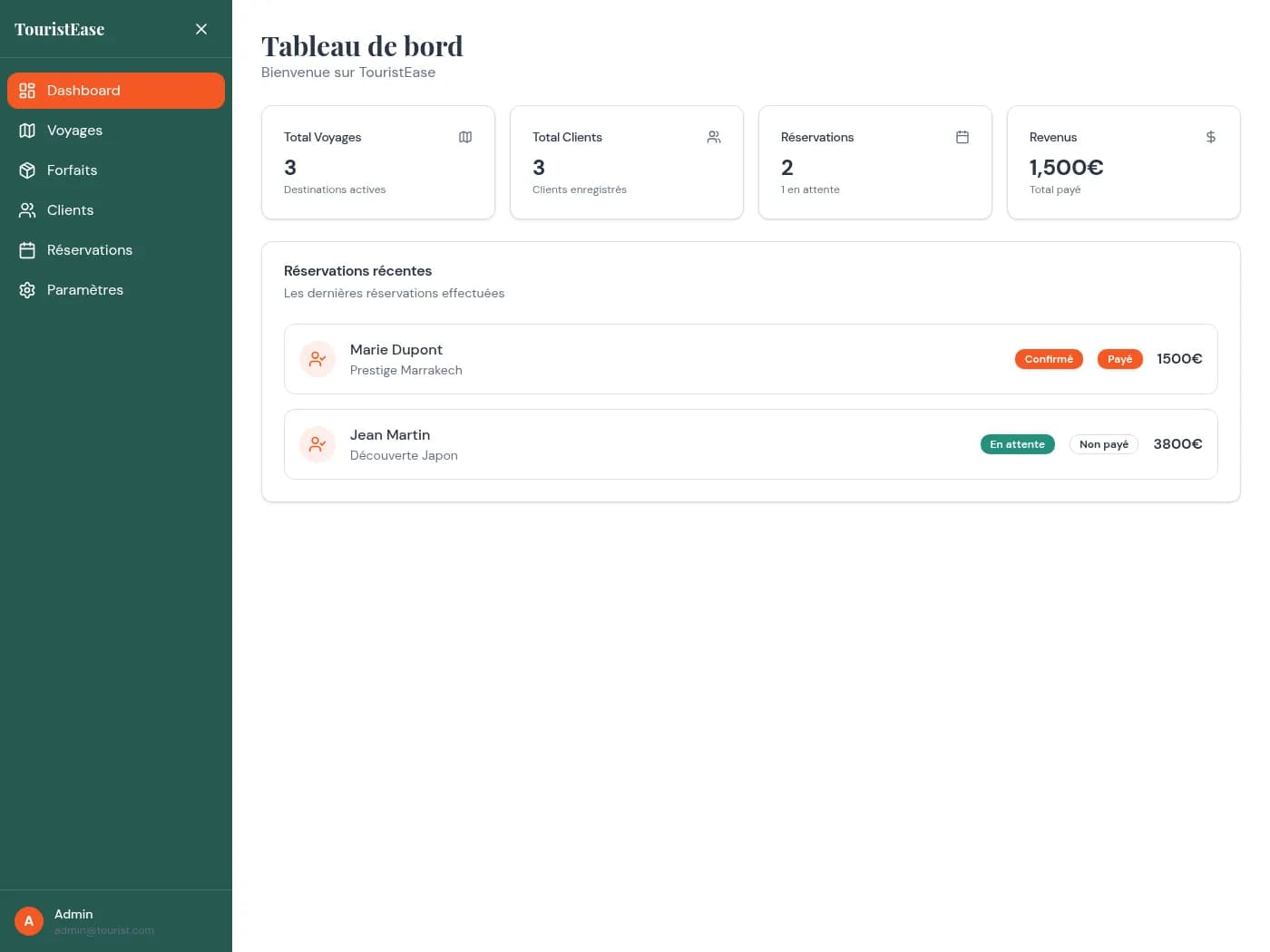 TouristEase Platform