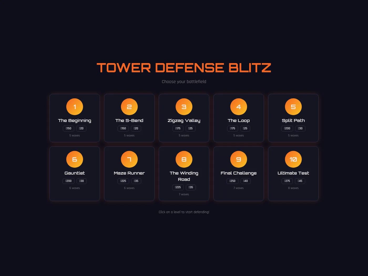 Tower Defense Blitz