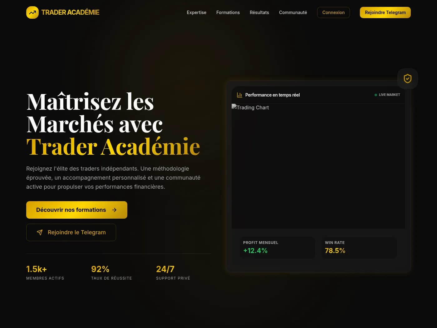 Trader Académie Web