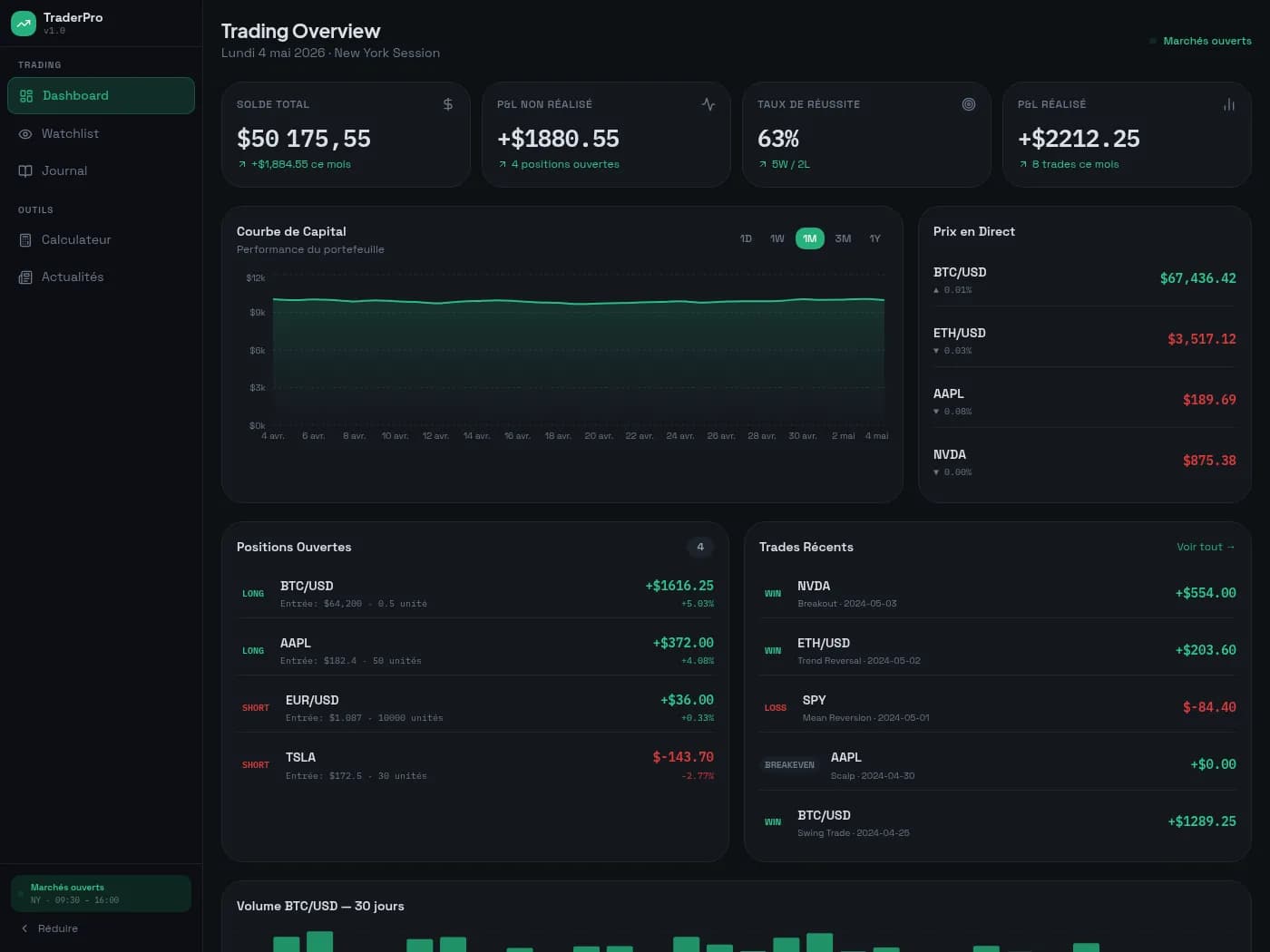 Trader Dashboard Pro