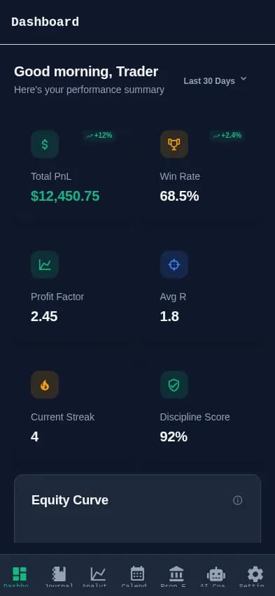 TraderEdge Pro Journal
