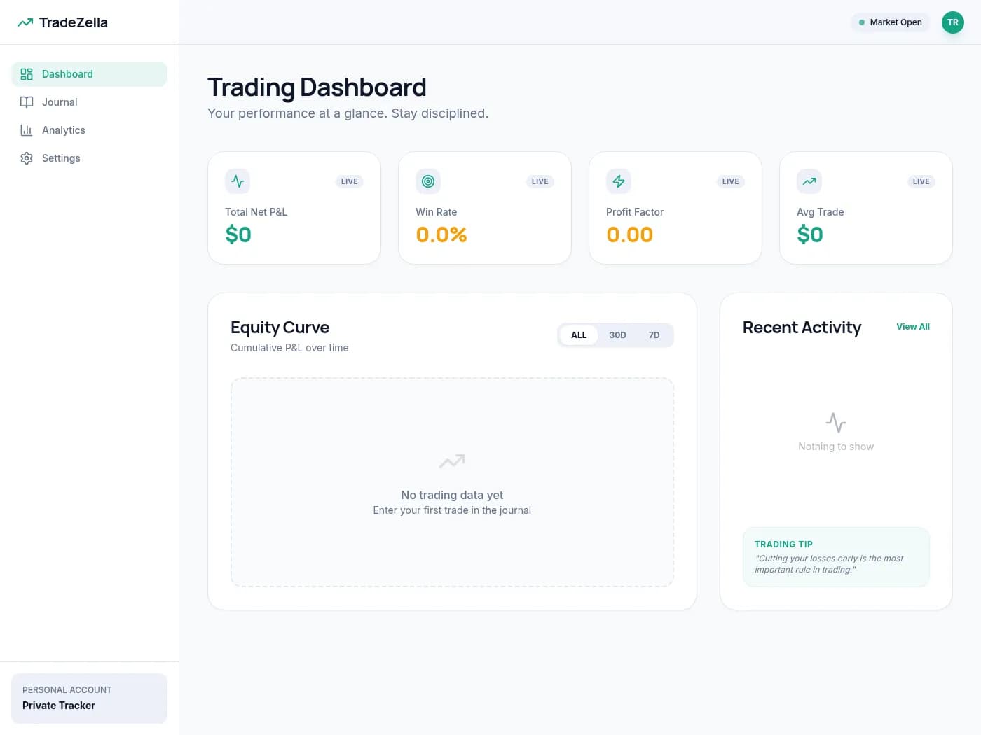 Tradezella Personal Tracker