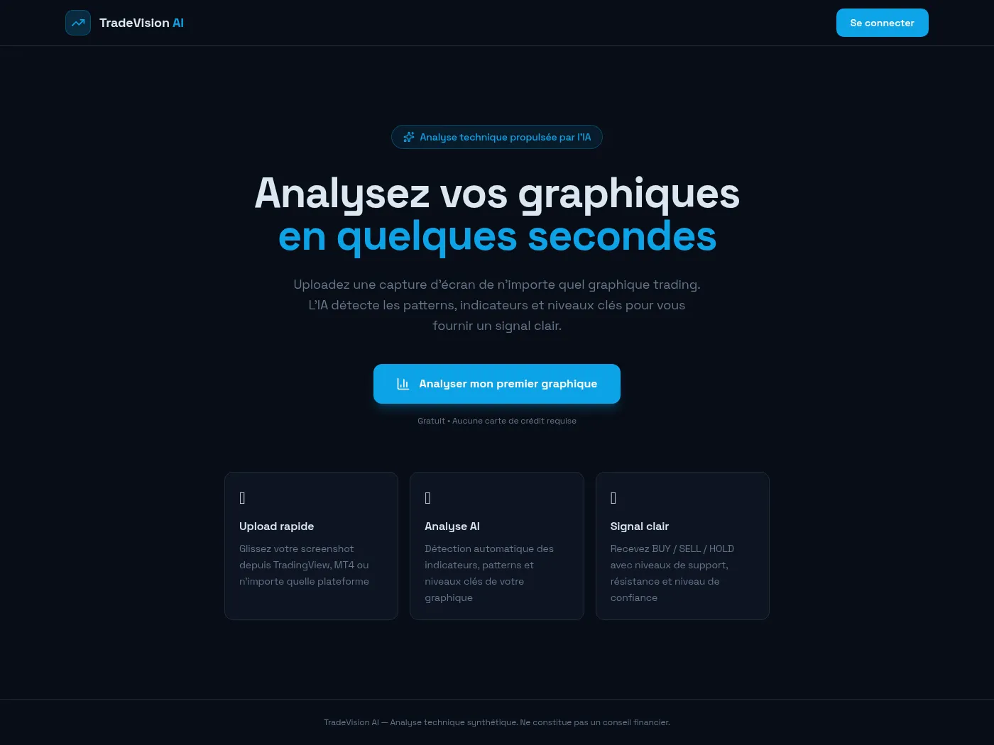 TradeVision Analyzer