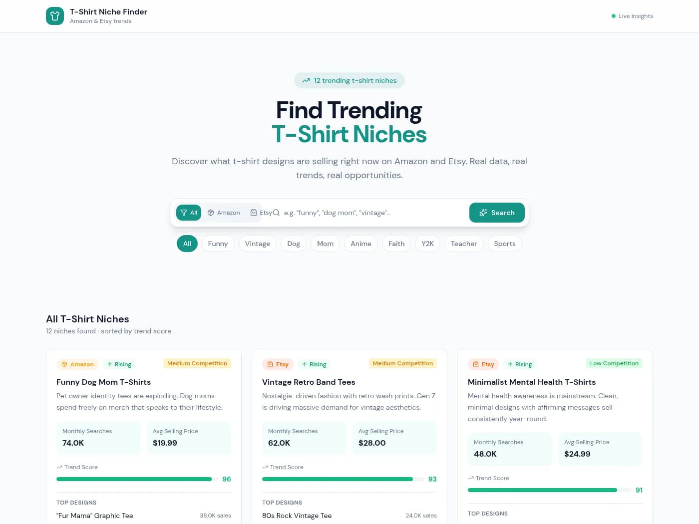 Trend Niche Finder