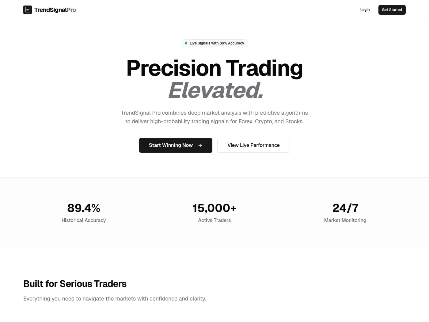 TrendSignal Pro