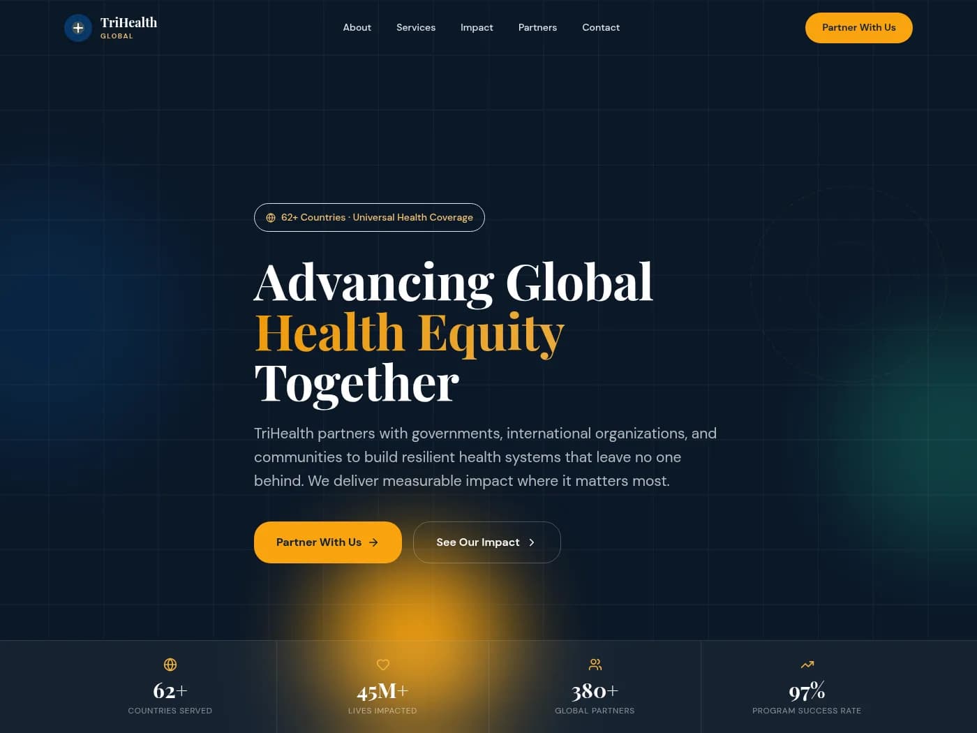 TriHealth Global Portal