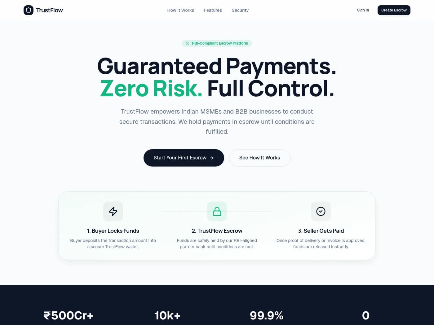 TrustFlow Escrow Platform
