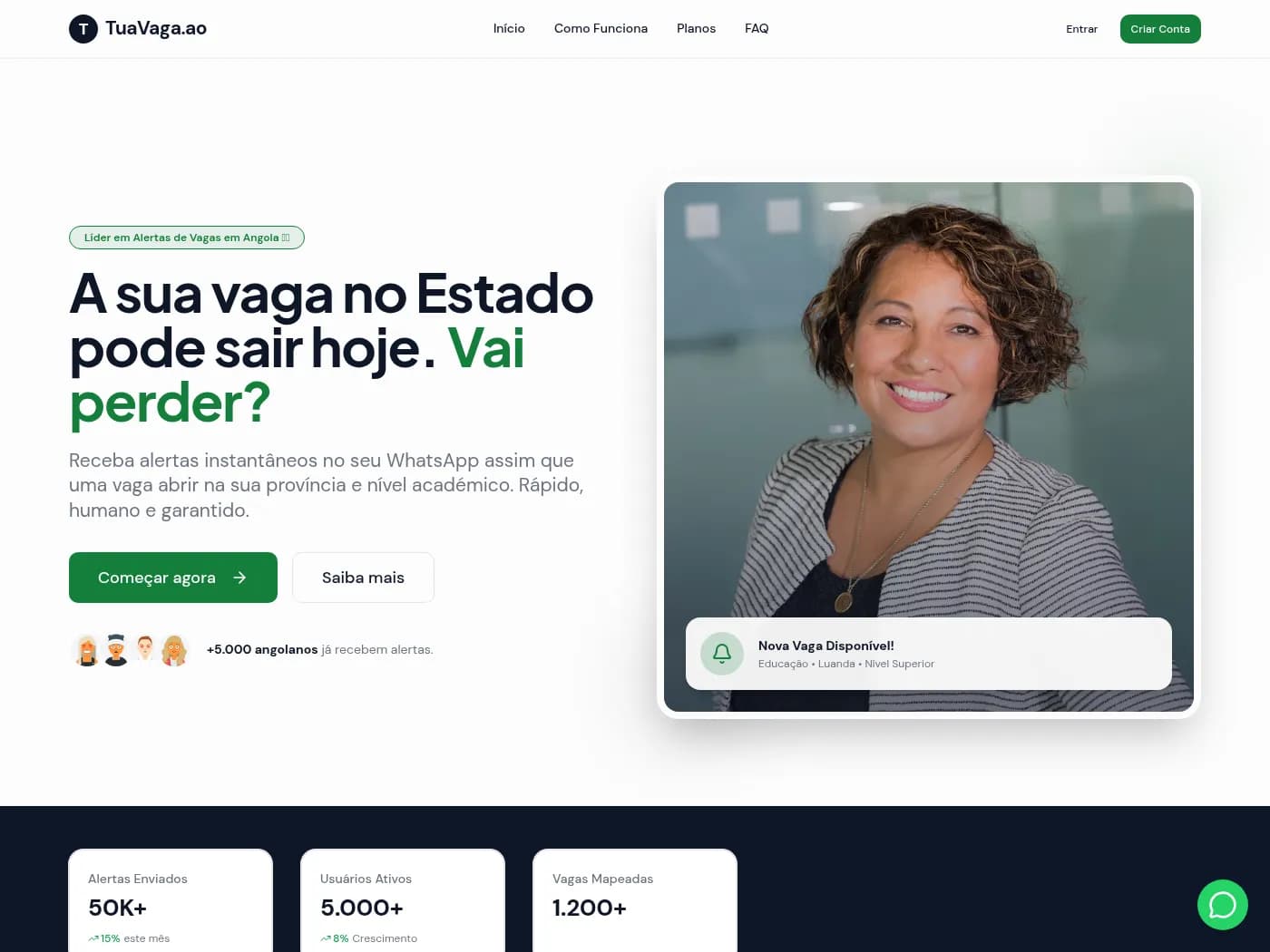 TuaVaga.ao Platform