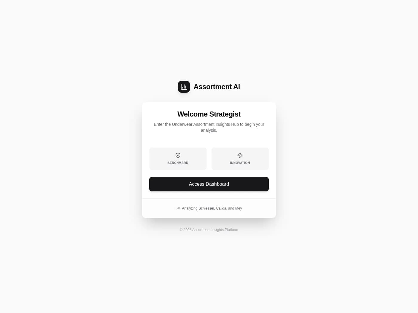 Assortment Insights Dashboard