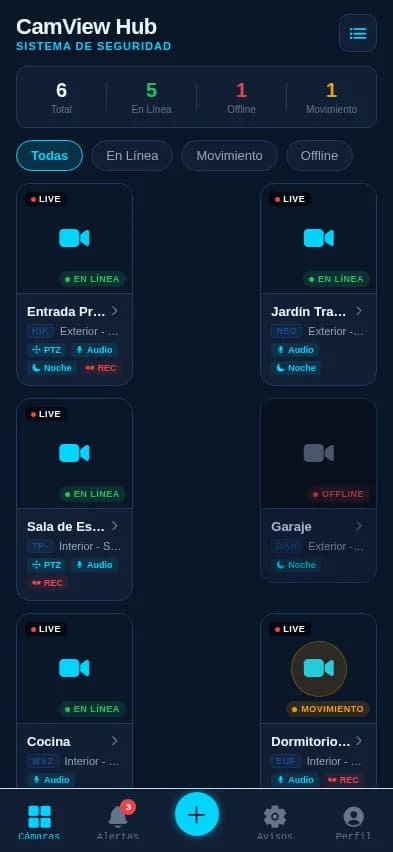 Unified CamView Hub