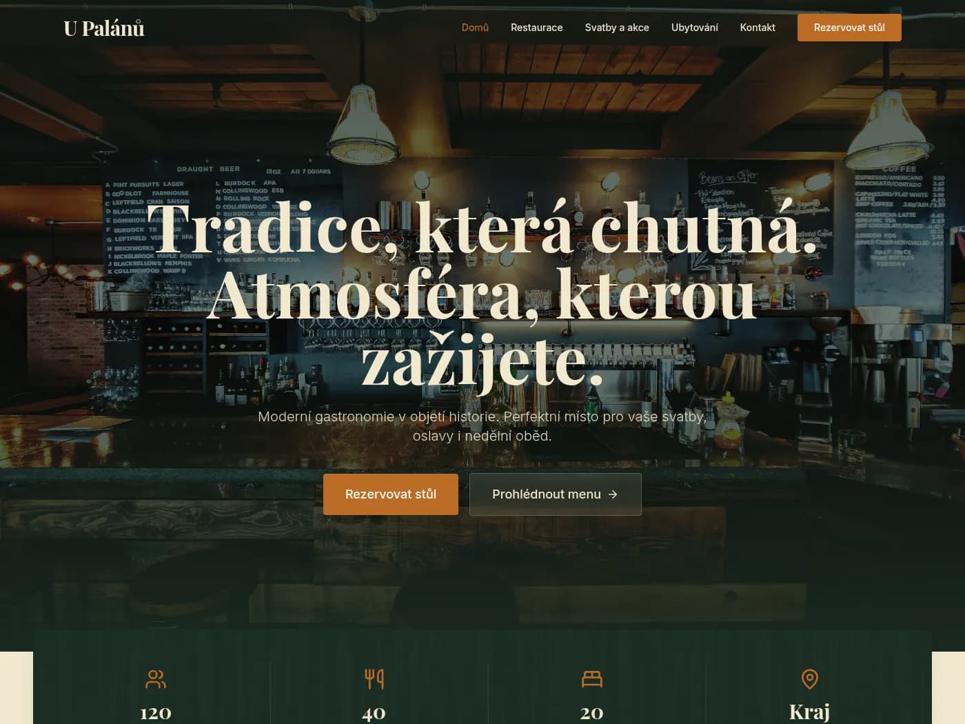 Hostinec U Palánů Reimagined