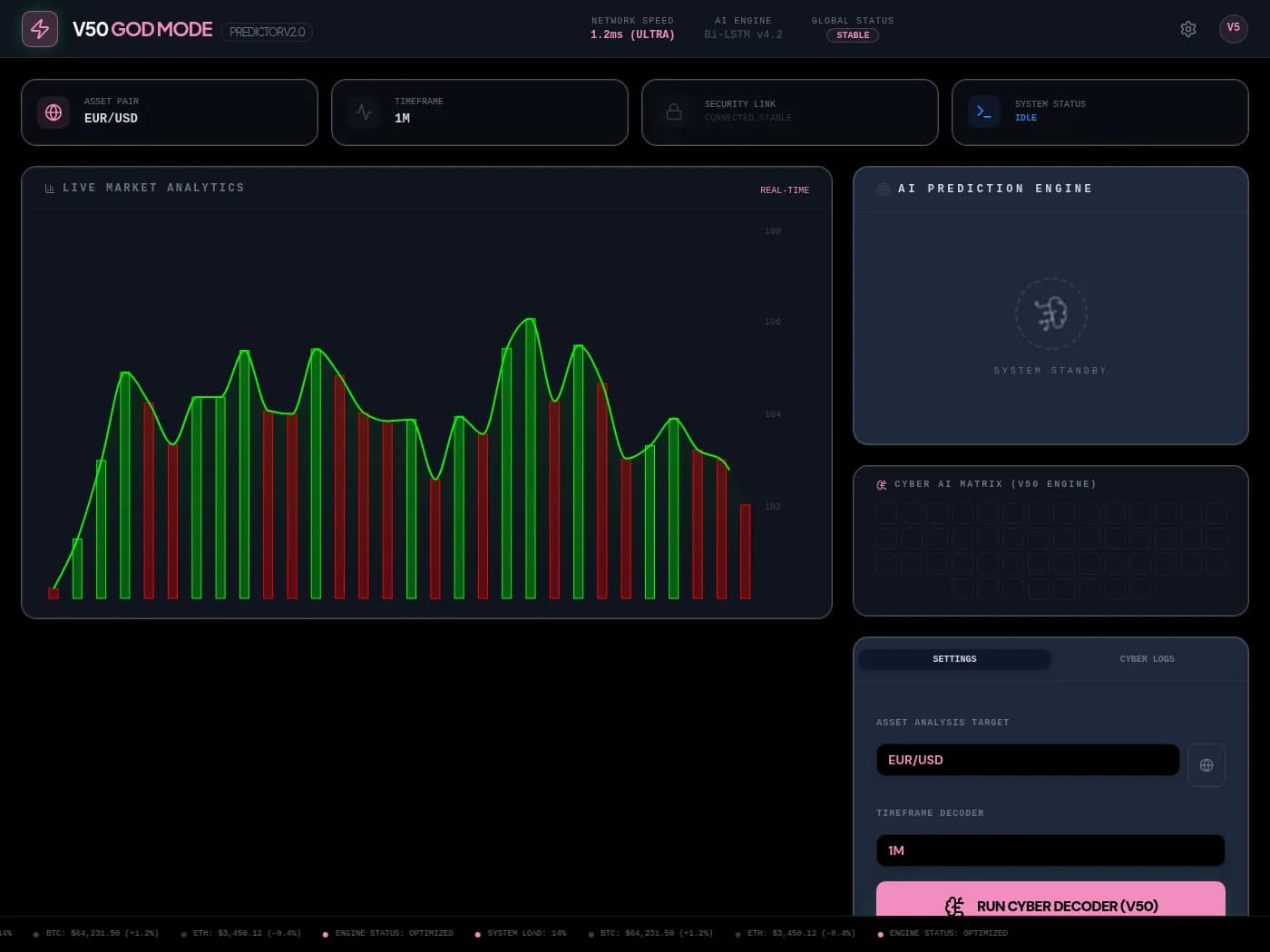 V50 God Mode Predictor