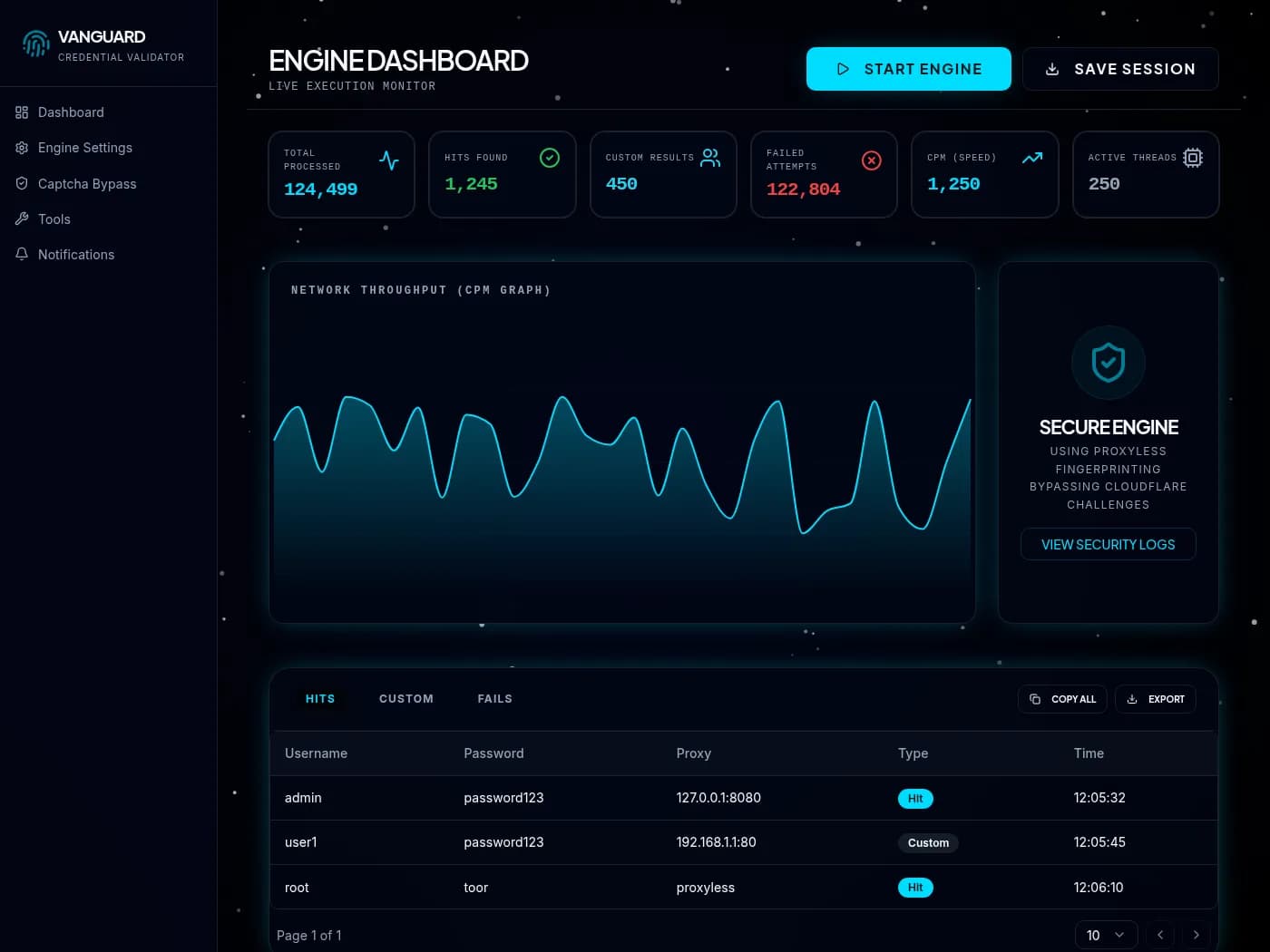 Vanguard Credential Validator