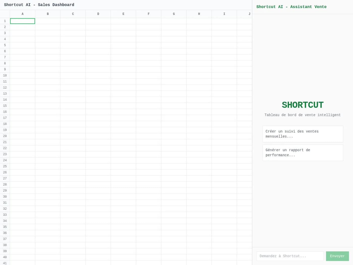 Tableau de Bord Vente