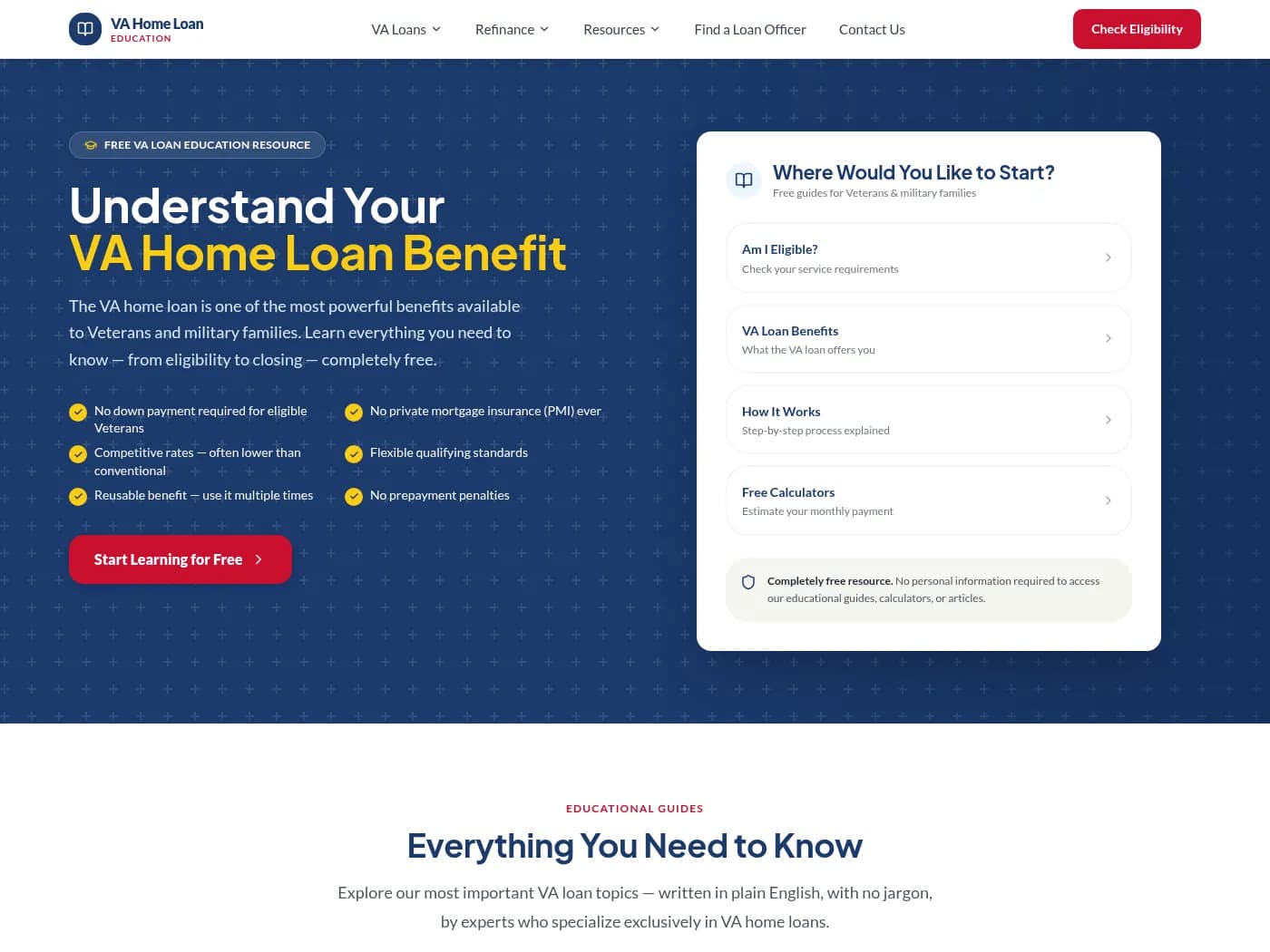 Veterans Mortgage Hub