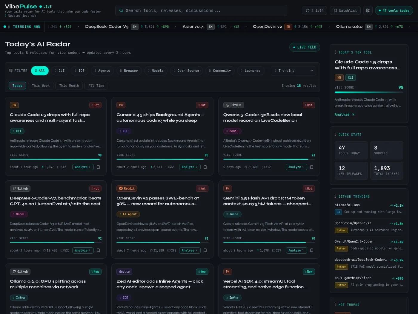 VibePulse AI News Radar