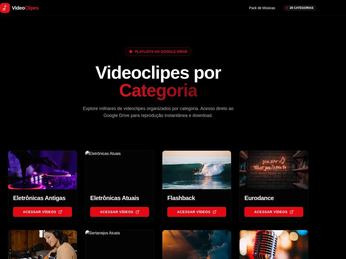 VideoClipes Categorias