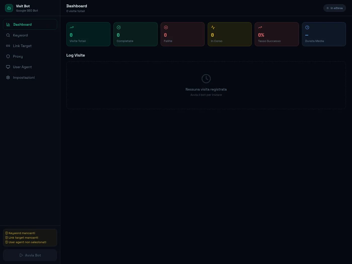 Smart Visit Bot Dashboard