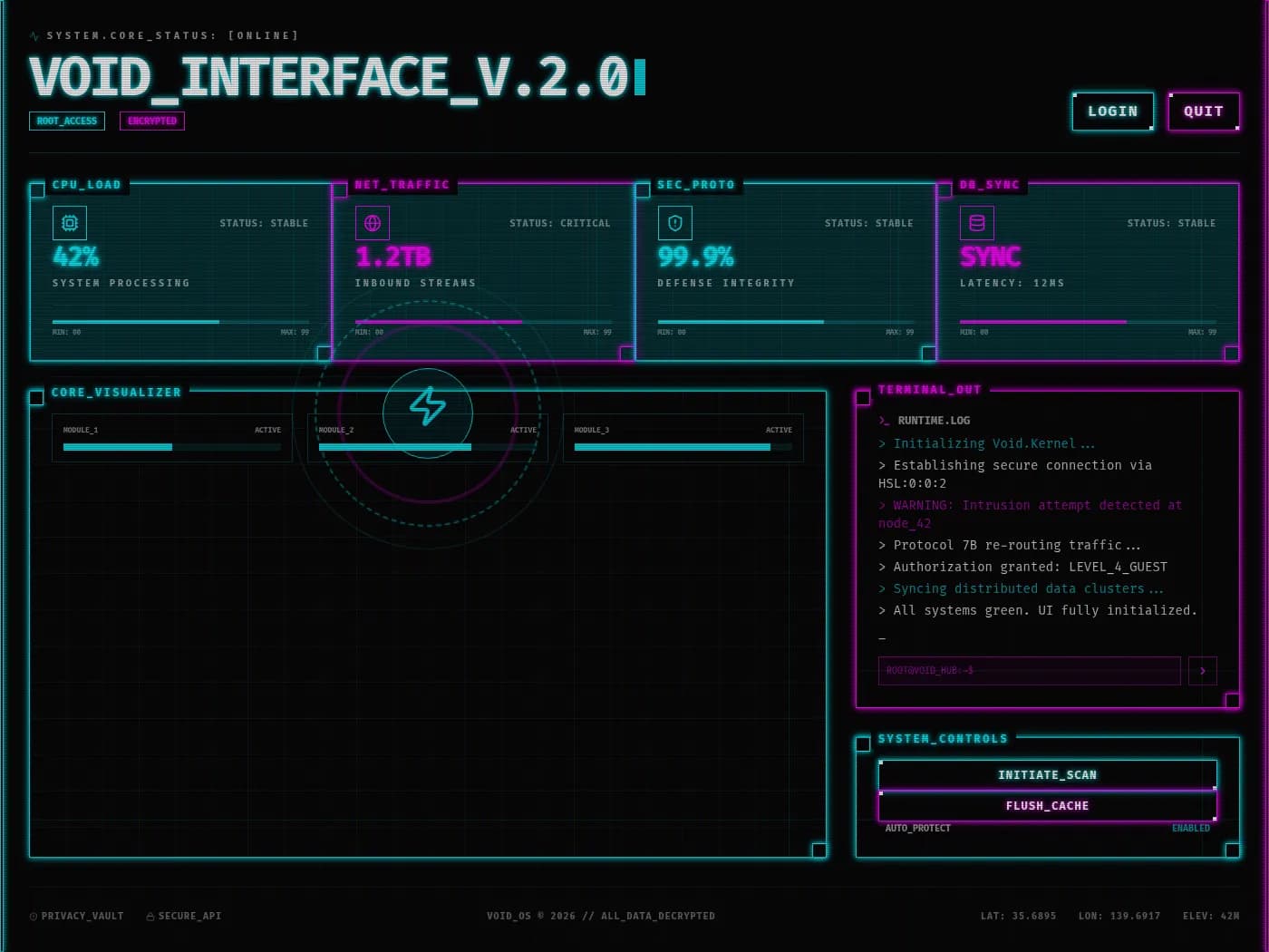 VoidUI Cyberpunk Interface