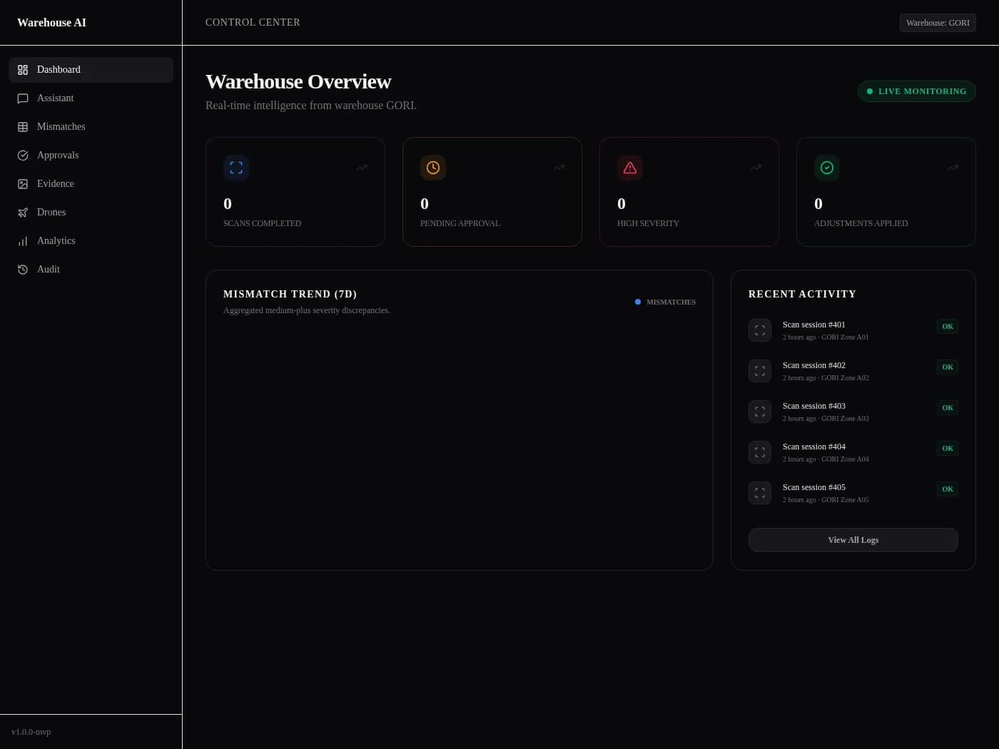 Warehouse AI Assistant