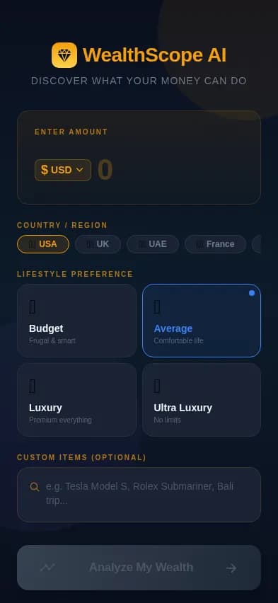 WealthScope AI Advisor