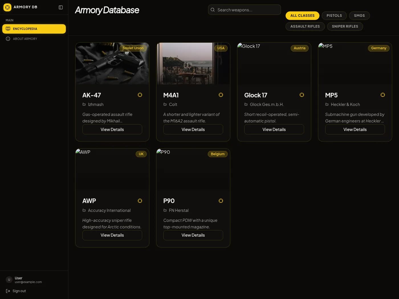 Weapons Encyclopedia App