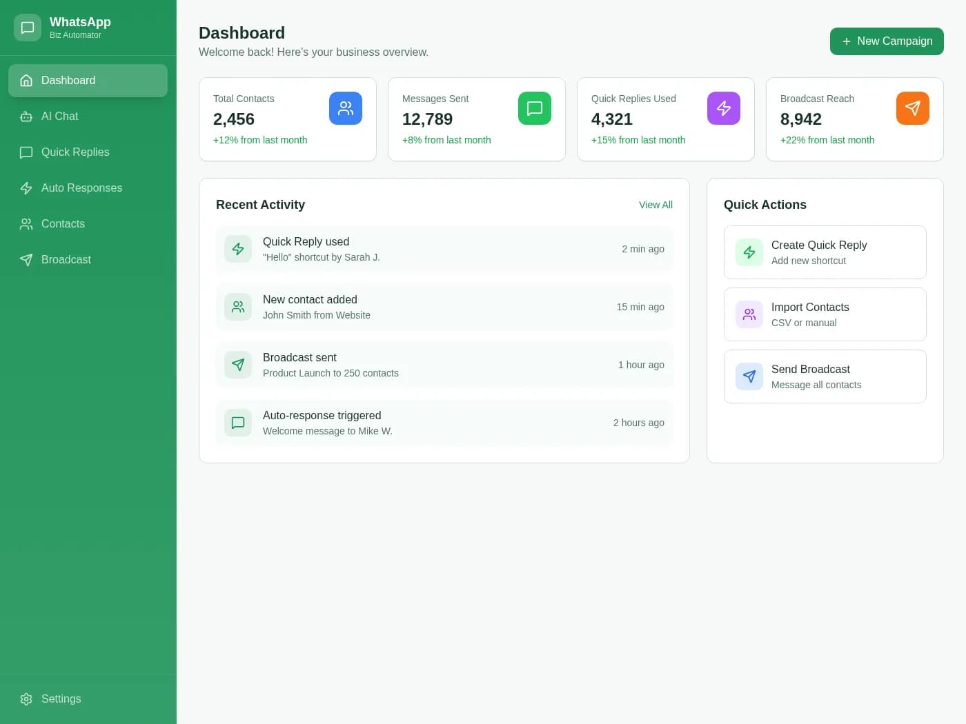 WhatsApp Biz Automator