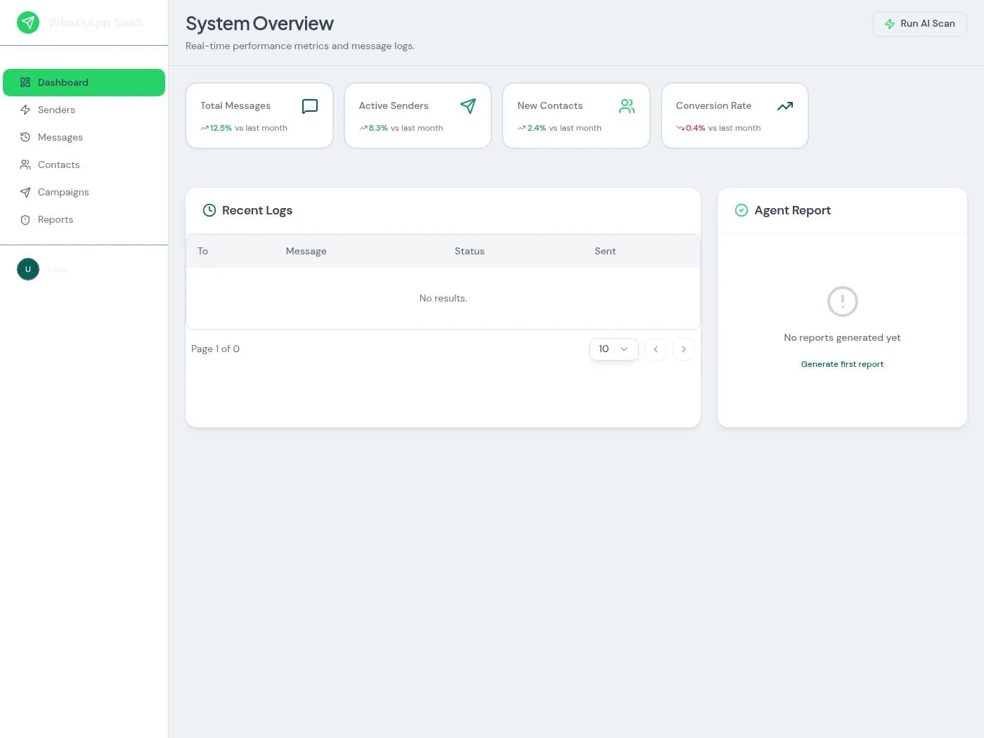 WhatsApp SaaS Platform