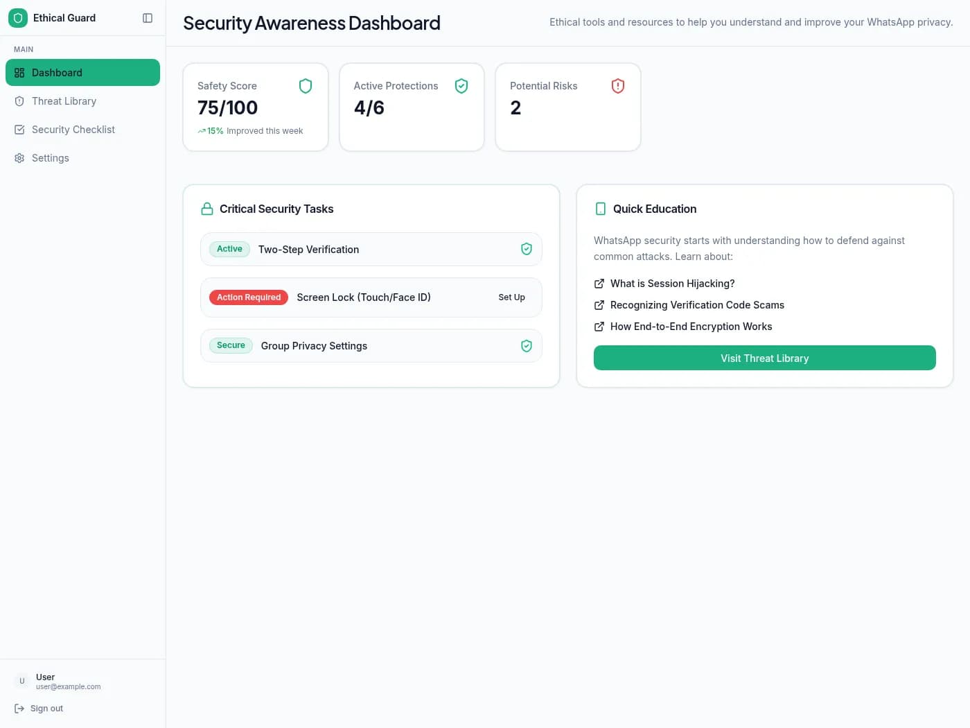 Ethical WhatsApp Tools