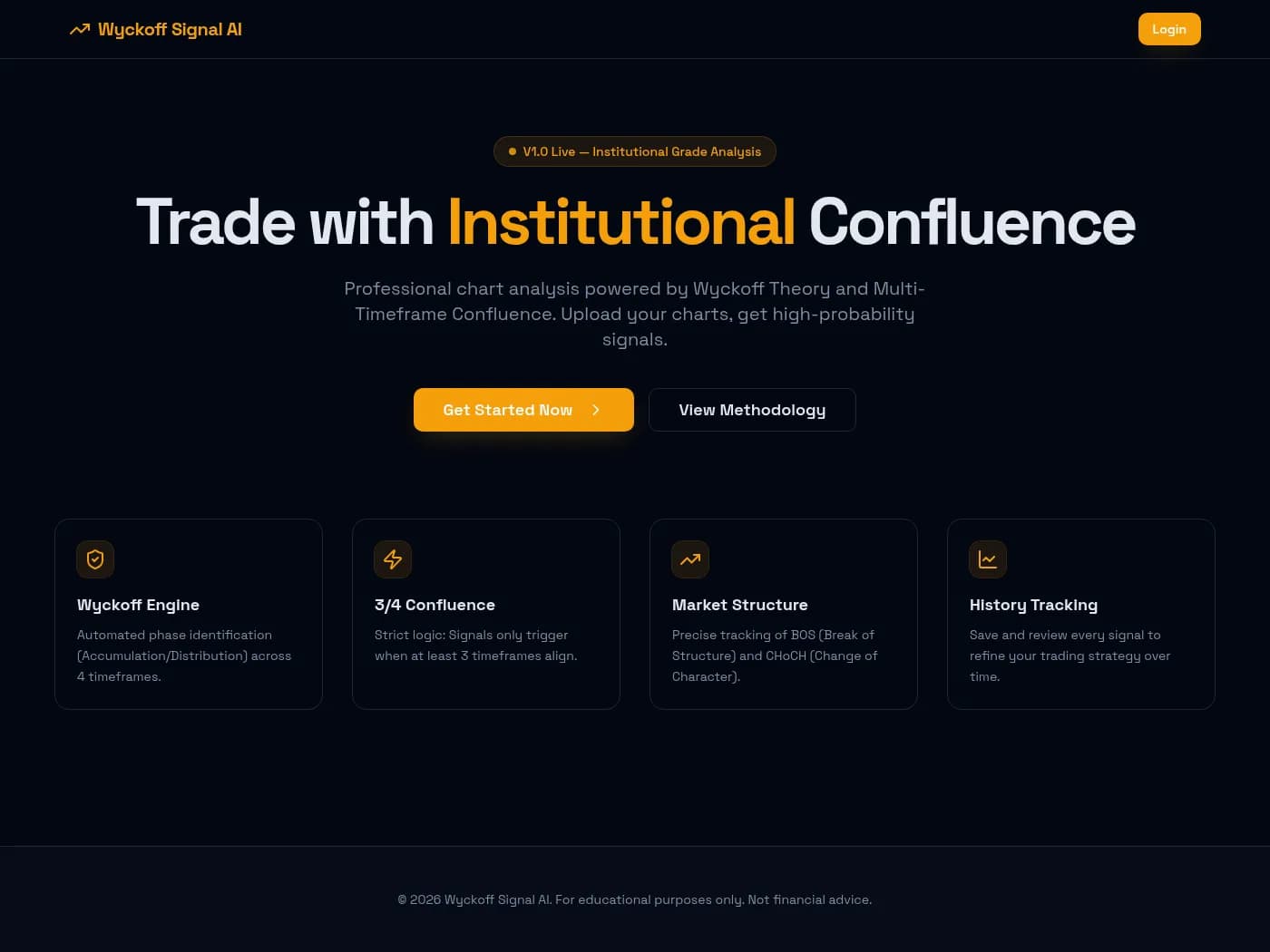 Wyckoff Signal AI